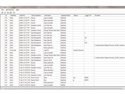 Fourtec-Data logger – Kingsly Instrumentation and Communication Private Limited