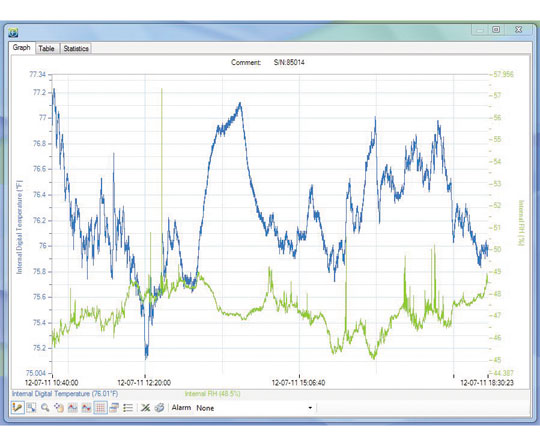 Fourtec-Data logger – Kingsly Instrumentation and Communication Private ...